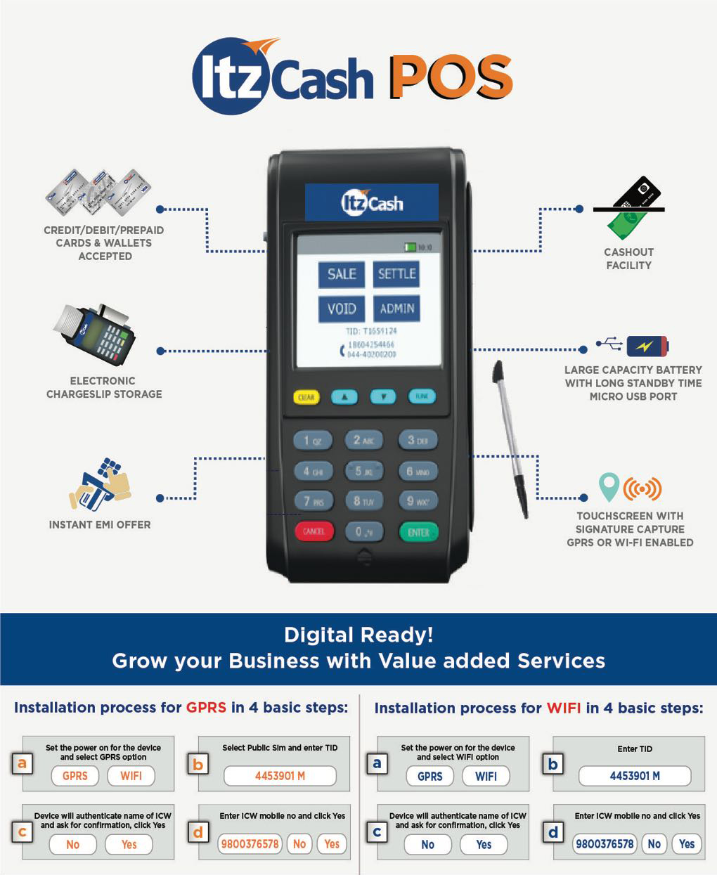 Anand Mercantile Co Op. Bank LTD